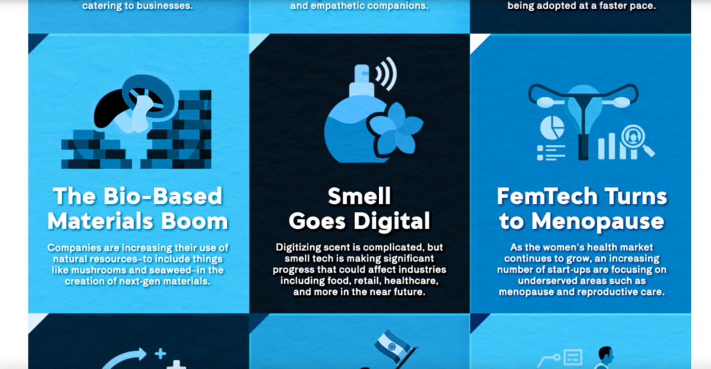 Infographic: 11 Tech Trends to Watch in 2023